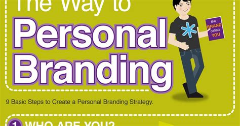 9 Pasos Para Crear Tu Estrategia De Marca Personal Curioseando