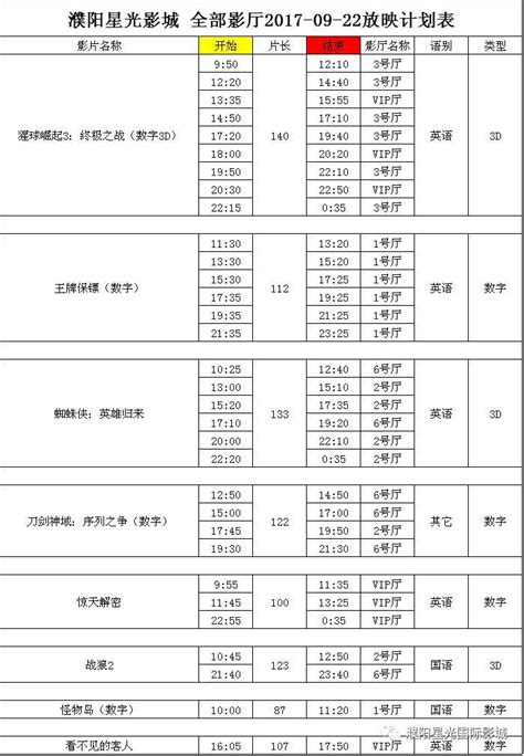 【今日映讯】9月22日~周五~