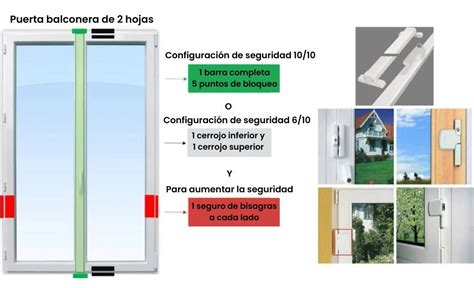 Cerradura Multipunto Para Puerta Ventana ABUS 5 Puntos De Cierre