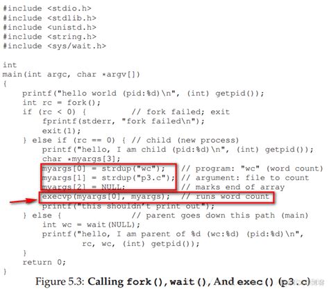 【os学习】之 Process Api11398026的技术博客51cto博客