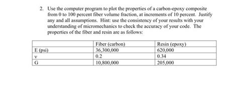 Solved Use Xcel Mathcad Or Matlab To Solve Th Problem Chegg