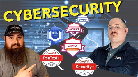 From Beginner To Pro A Roadmap For Cybersecurity Careers Youtube