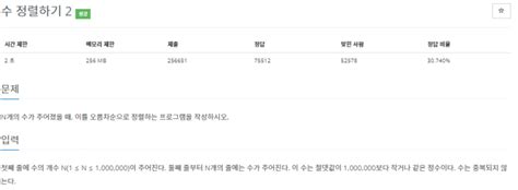 [백준] 백준 알고리즘 2751번 수 정렬하기 2 java 네이버 블로그