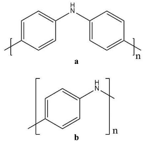 A Chemical Structure Of Polydiphenylamine [43] B Chemical Structure Of Download Scientific