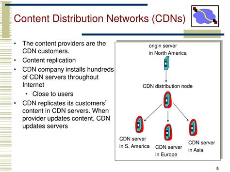 ppt 15 440 distributed systems powerpoint presentation free download