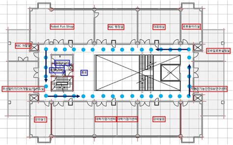 The Fingerprint Database Making Process Download Scientific Diagram