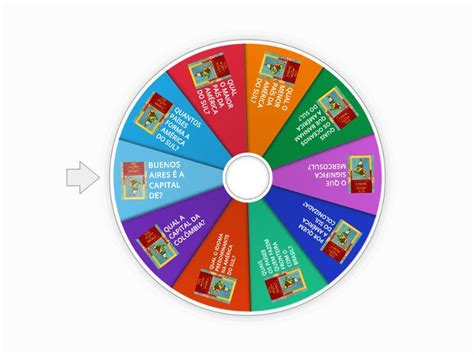 ELETIVA Spin The Wheel