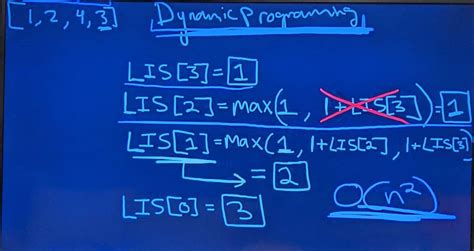 1D Dynamic Programming Lunski S Clutter