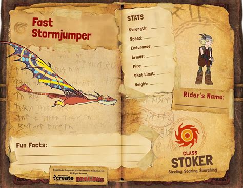 Stoker Class Dragons