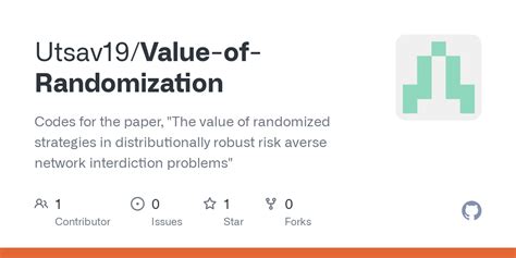 Github Utsav19value Of Randomization Codes For The Paper The