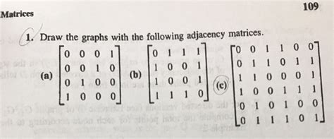 Solved 109 Matrices 1 Draw The Graphs With The Following