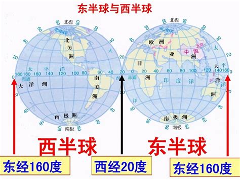 高中地理知识讲解 东西半球、晨昏线、地方时、昼长 地理试题解析 地理教师网