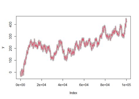 Packagec What The Package Does One Line Title Case