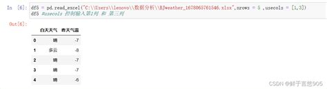 python数据分析的数据导入和导出 python如何导出数据 csdn博客