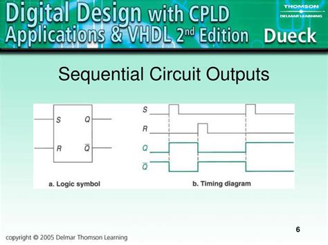 PPT Chapter PowerPoint Presentation Free Download ID