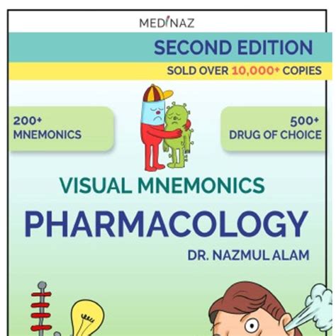 Visual Mnemonics Pharmacology 2nd Edition Medical Mnemonic Inspire