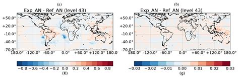 AMT Homogeneity Criteria From AVHRR Information Within IASI Pixels In A Numerical Weather