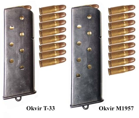 Jugoslovenski Tetejac PriČa O Zastavinom PiŠtolju M57