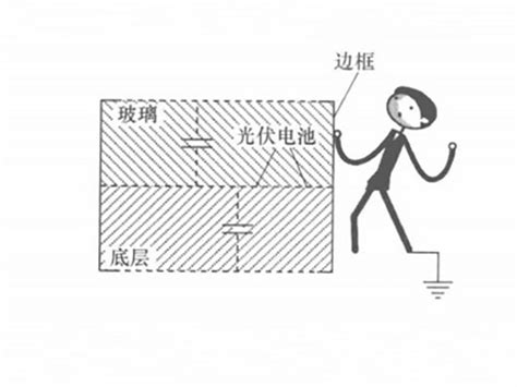 Overview Of Leakage Current Suppression Technology And Ways Of Leakage Current Suppression