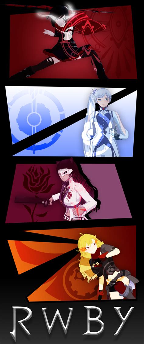 Rwby — Rwby Au Team Rwby Definitely Could Have Led Very Rwby