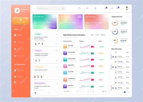 ui ux インフォグラフィック ダッシュボード グラフ、チャート、図を使用した ui デザイン web インターフェイス テンプレート
