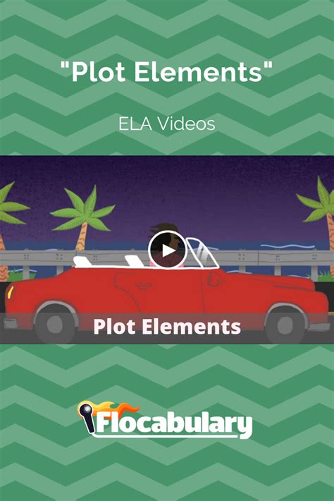 Plot Elements Plot Elements National Novel Writing Month Reading Class