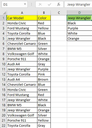 make a list based on large raw data set r excel