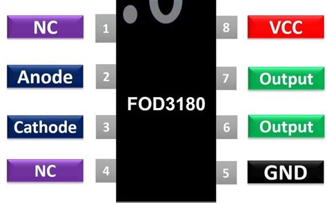 Arduino Send Messages From Android To LCD With MIT App Inventor