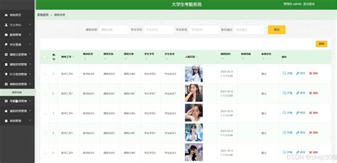 Ssmvue大学生考勤系统【开题程序论文】 计算机毕业设计 Csdn博客
