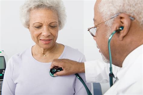 Primary Medical Care Center For Seniors Norland Primary Medical Care
