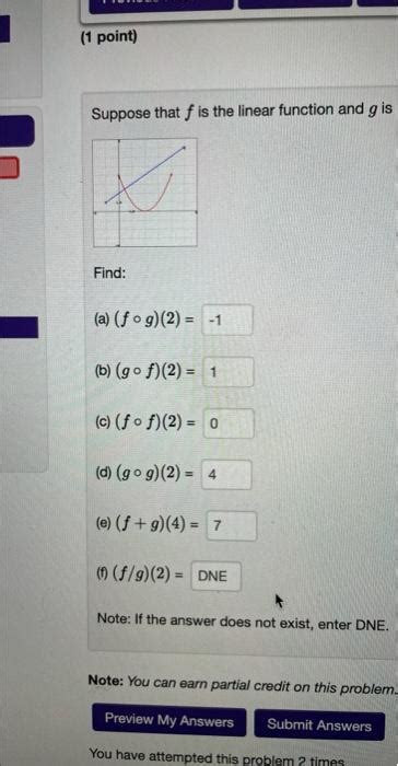 Solved Suppose That F Is The Linear Function And G Is The Chegg