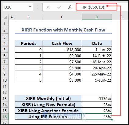 How To Use The XIRR Function In Excel 3 Methods ExcelDemy