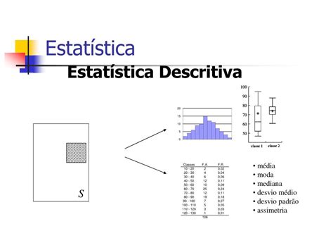 PPT Probabilidade e estatística Mat013 PowerPoint Presentation free