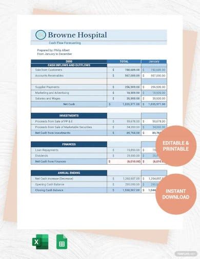 Денежный поток Excel скачать Word и Excel помощь в работе с программами