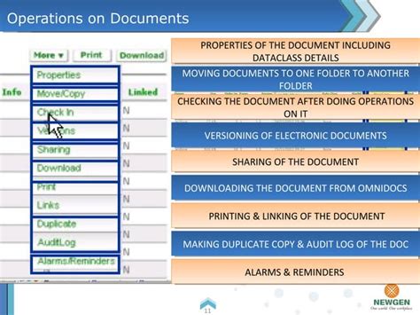 Omnidocs On Cloud User Manual Ppt