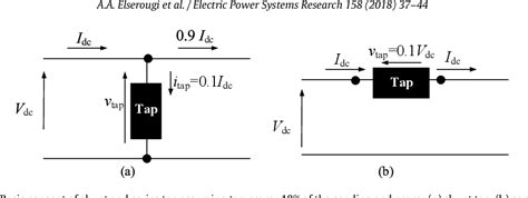 Figure 1 From A Hvdc Shunt Tap Based On Unidirectional Hybrid Modular Dcdc Converter With