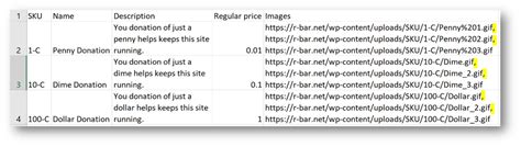 Woocommerce Image Gallery Step By Step Automate With R R Bloggers