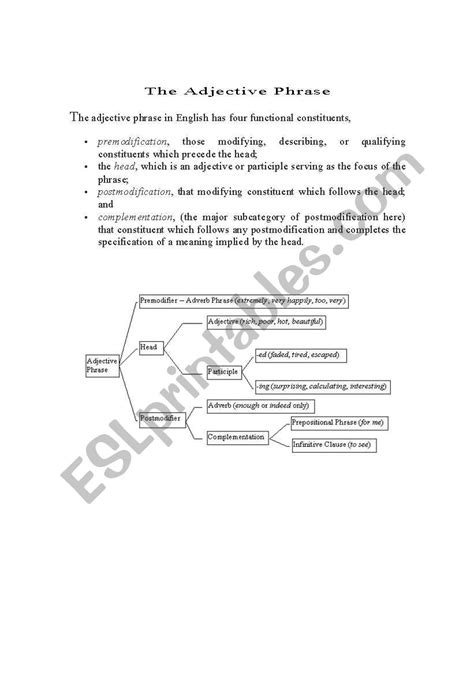 Adjective Phrases Worksheet Grade 10