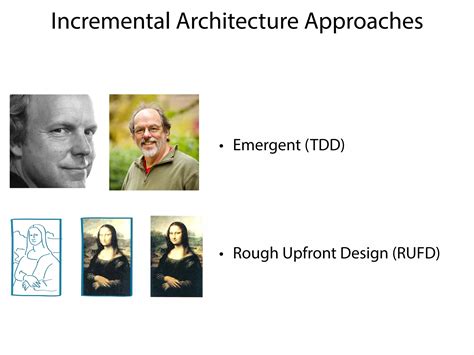 Creating An Incremental Architecture For Your System Ppt