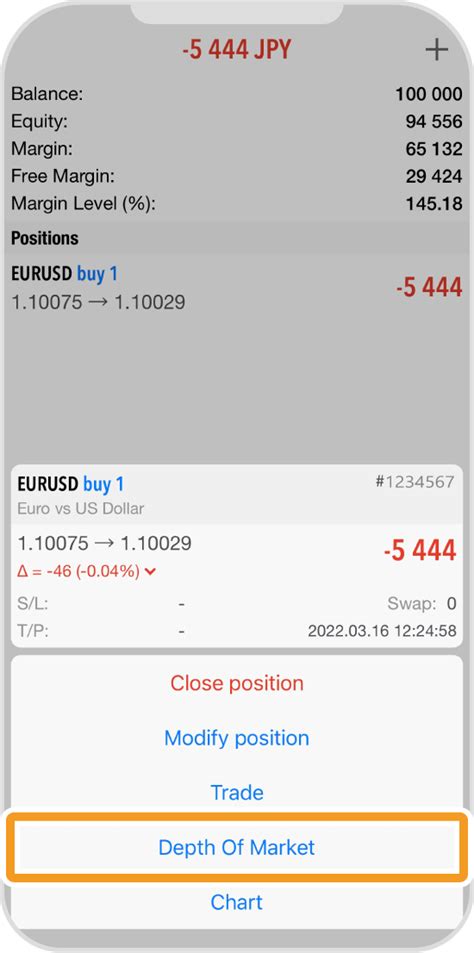 Close Positions At Market Price On The Depth Of Market MetaTrader User Guide Myforex