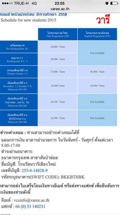 ค่าเทอมลูกนับวันจะแพงขึ้น สงสารหัวอกคนเป็นพ่อแม่บ้างสิ