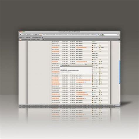 PHP Counter Script V PHP Resource