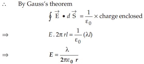 State Guasss Law In Electrostatics Use This Law To Derive An