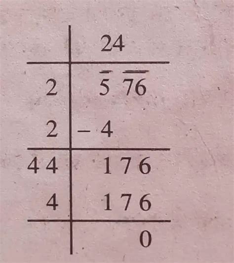 भाग विधि