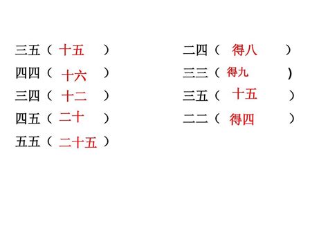 上课234乘法口诀练习 Word文档在线阅读与下载 无忧文档