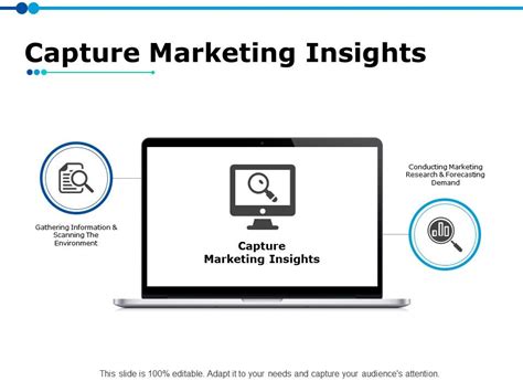 Insights Capture