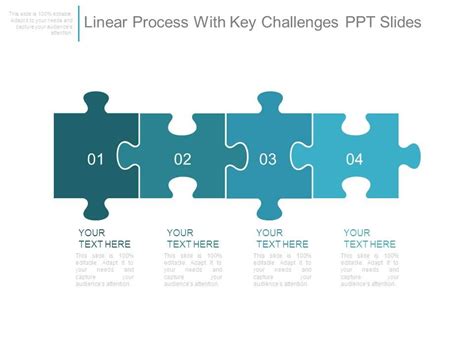 Linear Process With Key Challenges Ppt Slides