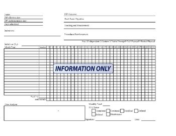 Self Graphing Task Analysis Data Sheets With Examples Editable Excel Doc