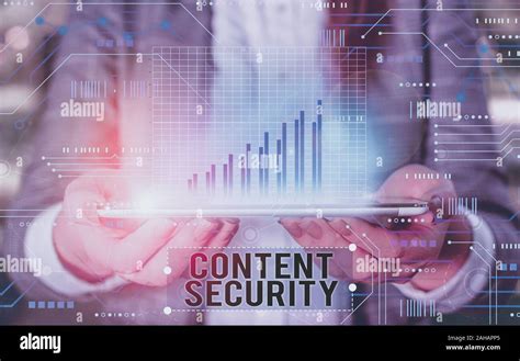 Handwriting Text Writing Content Security Conceptual Photo The Protection Against Deliberate