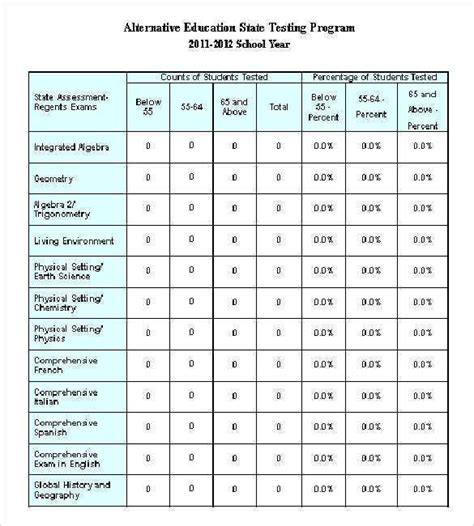 Result Card Template In Word Cards Design Templates